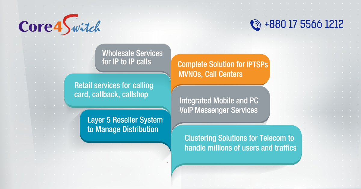 Core4Switch - Divine IT Limited