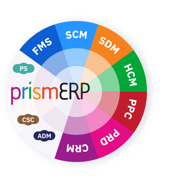 Divine IT Limited | Your Reliable Software Partner - Divine IT Limited
